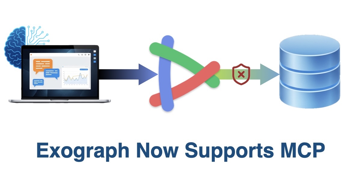 Secure AI Database Access: Exograph now supports MCP | Exograph